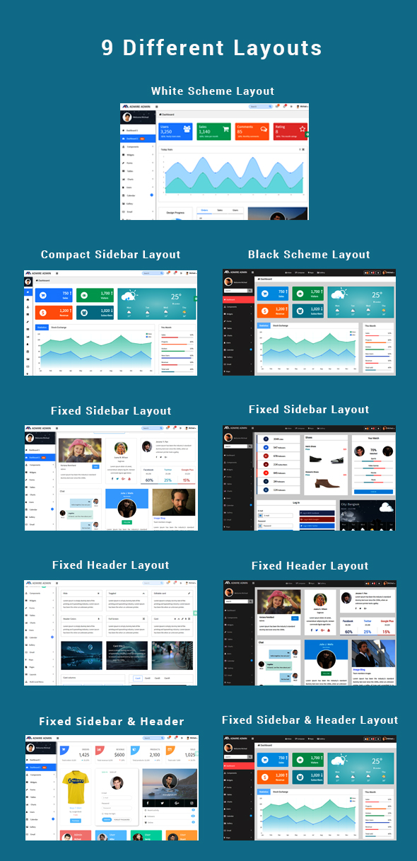 后台系统模板 精美的bootstrap 4响应式web应用程序后台管理系统模板ui 码友网